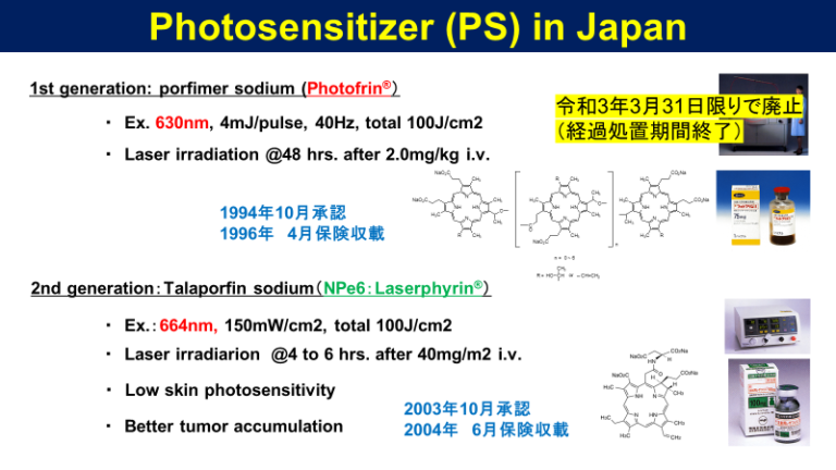 肺癌のPDT | 日本光線力学学会（JPA）
